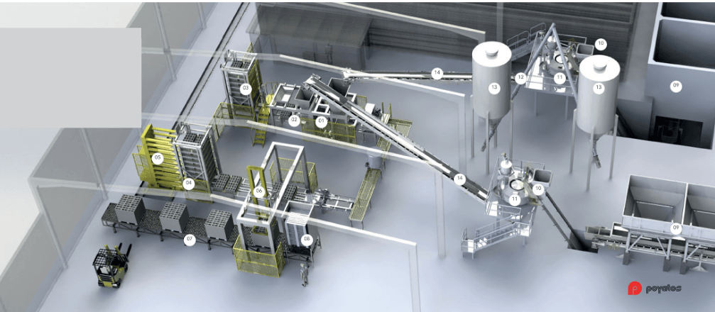 Maintenance Best Practices for Concrete Block Machines